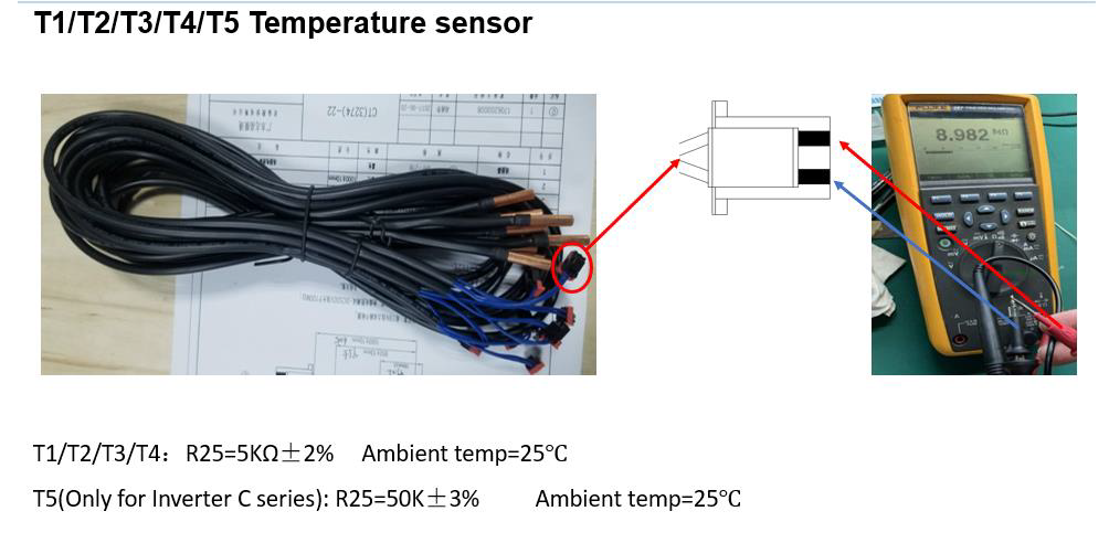 Sensor Testing with Genuine Comfort Units – Genuine Comfort